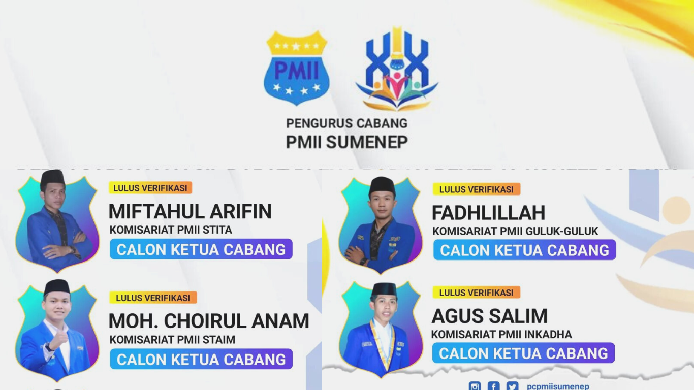 Kepoin 4 Calon Ketum PMII Sumenep 2023-2024, Berikut Visi dan Misinya ...